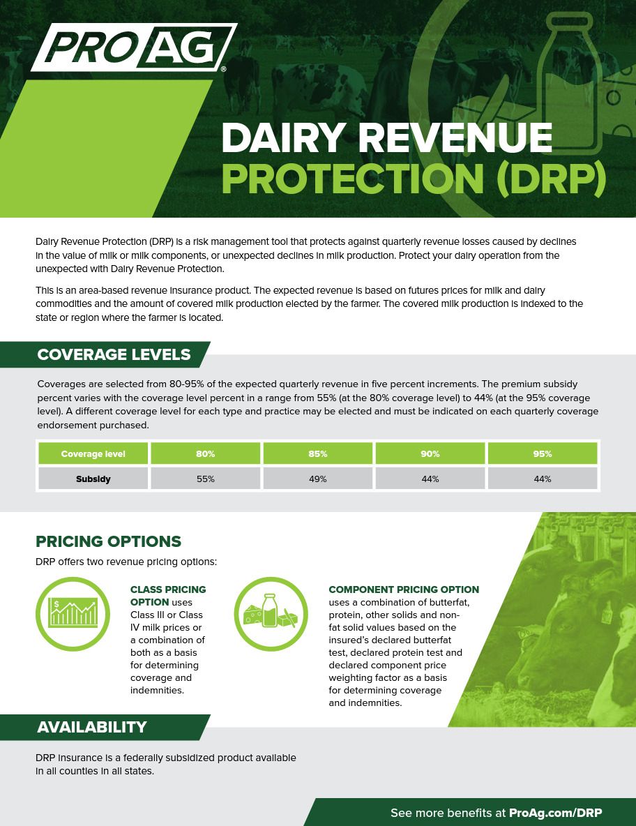 Dairy Revenue Protection (DRP) Insurance - ProAg
