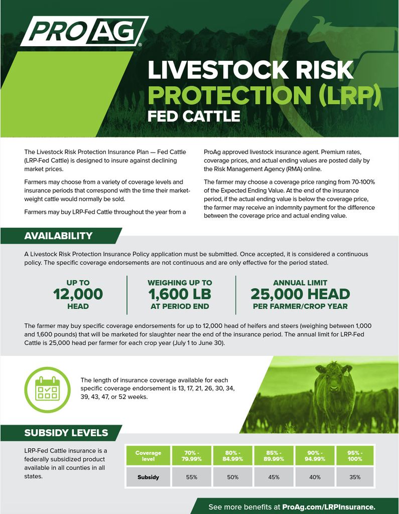 LRP Insurance from ProAg - ProAg