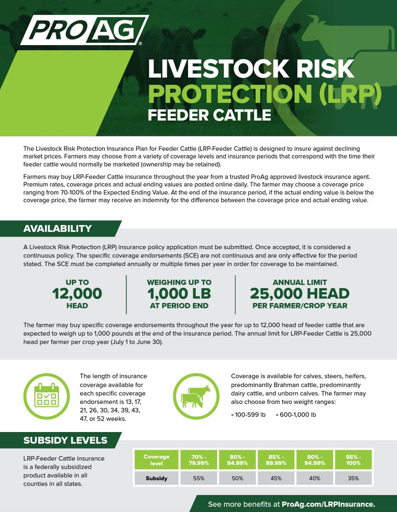 LRP Insurance from ProAg - ProAg