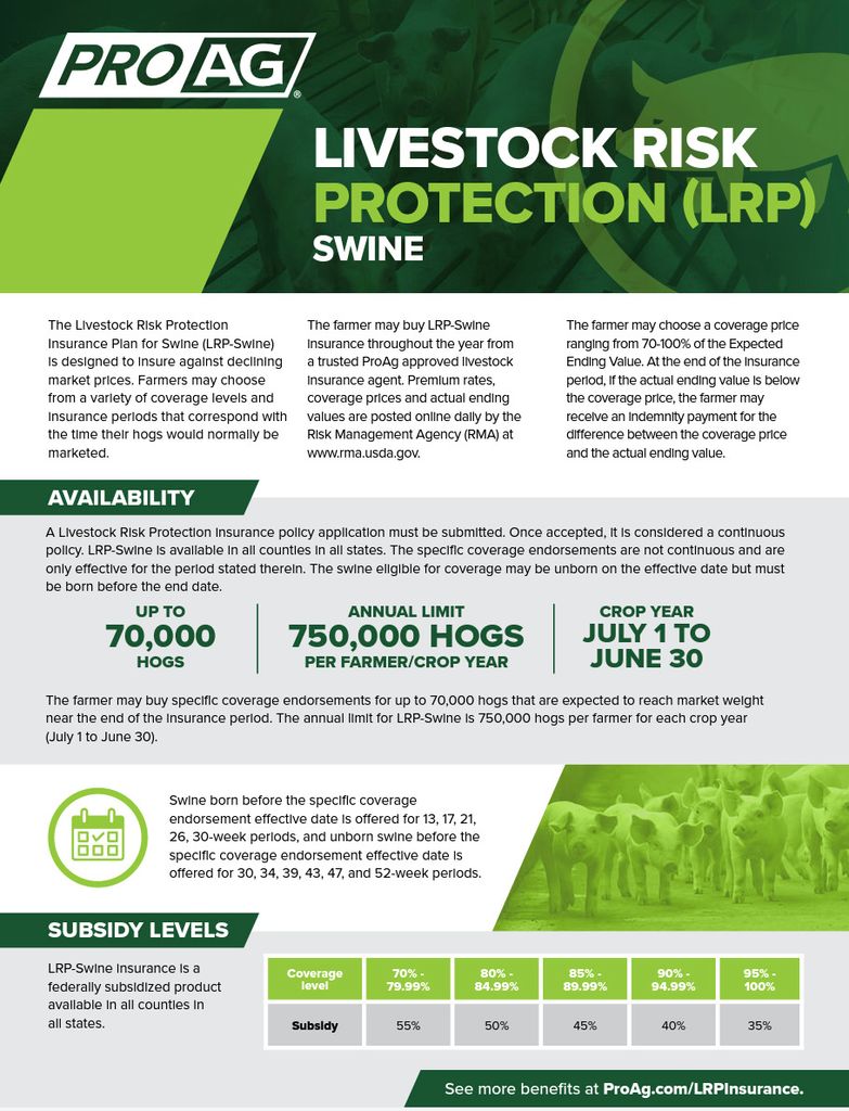 LRP Insurance from ProAg - ProAg