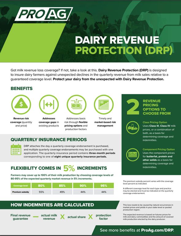 Dairy Revenue Protection (DRP) Insurance - ProAg