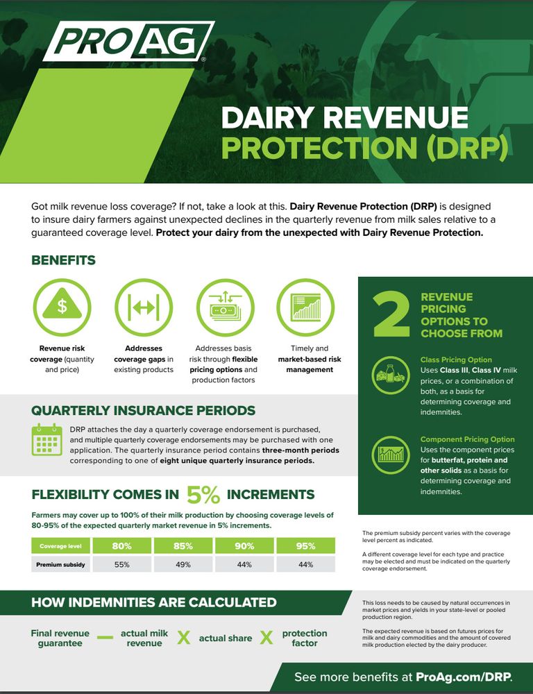 Dairy Revenue Protection (DRP) Insurance - ProAg
