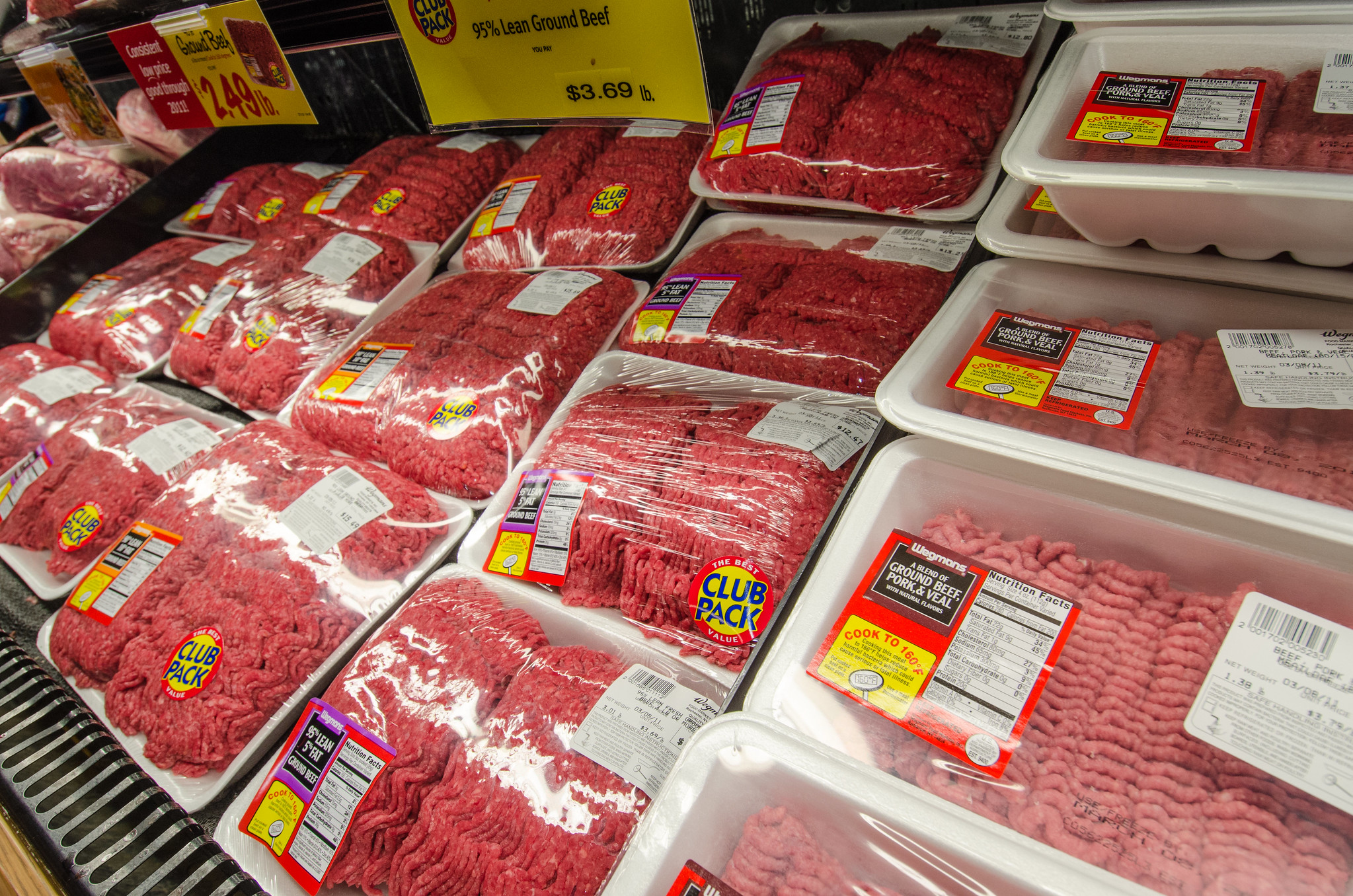 Red Meat Exports Higher Year-Over-Year with Pork Positioned for Record ...