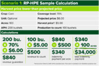 What Is Multi-Peril Crop Insurance? (And other FAQs) - ProAg