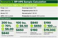 What Is Multi-Peril Crop Insurance? (And other FAQs) - ProAg